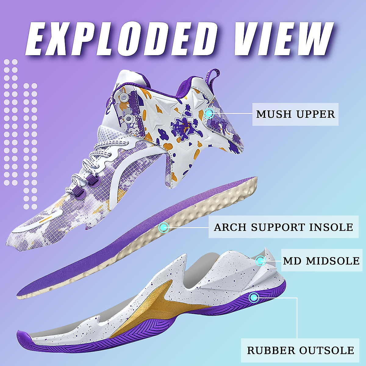 Promenie Men's High Top Basketball Shoes Fashionable Breathable Professional Outdoor Basketball Shoes White-Purple Size 8.5