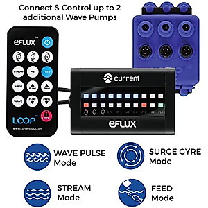 CURRENT USA 2100 GPH eFlux Wave Maker Pump Kit (6002) | Magnetic DC Powerhead with LED Display Controller for Saltwater Tank, 420-2100 GPH Aquarium Water Circulation Pump 30 to 125 Gallon, Black