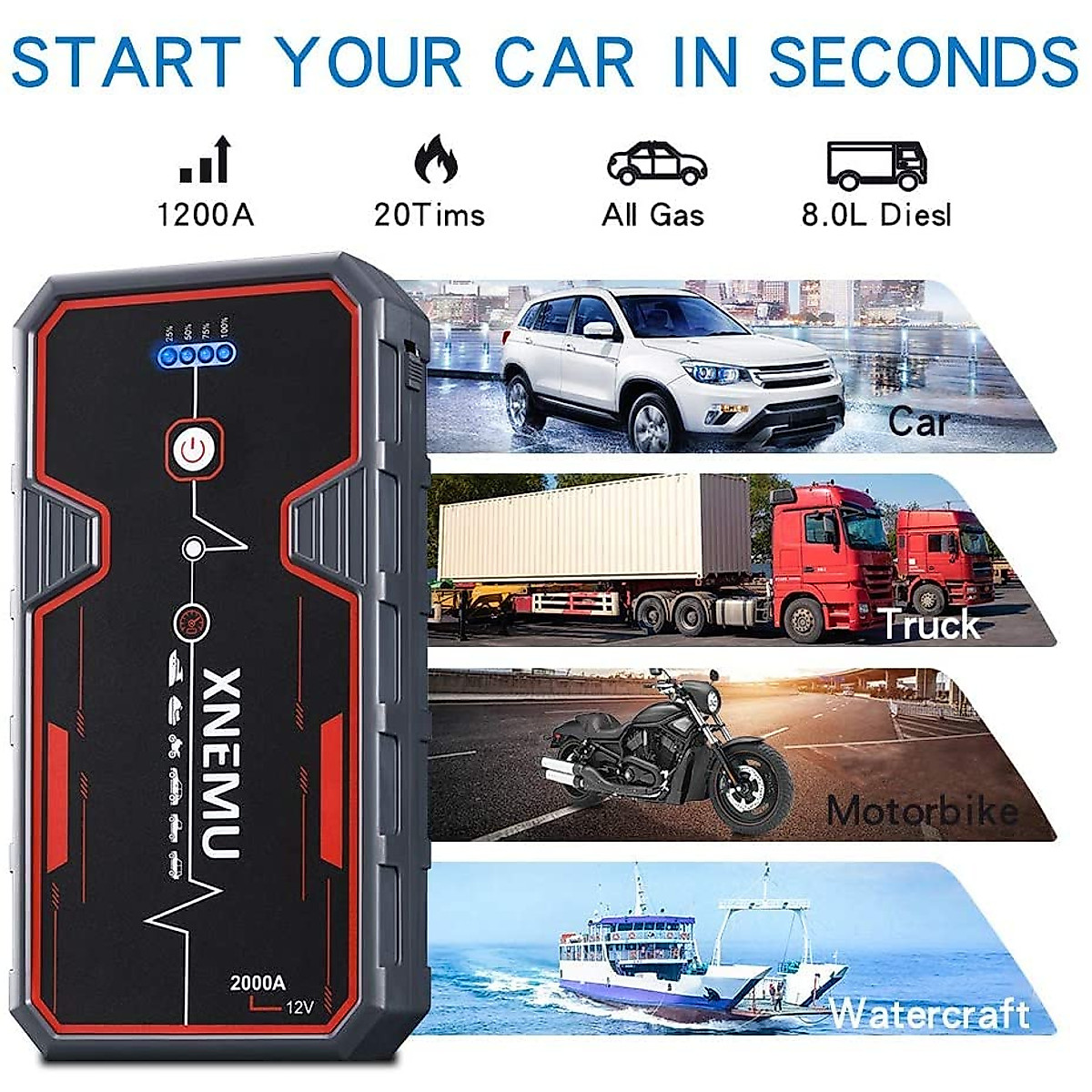 XNEMU Car Jump Starter, 2000A Peak 20000mAh (Up to 8.0L Gas or 6.5L Diesel Engine) 12V Auto Booster Battery Pack Jump Box with Quick Charger Smart Jump Cables