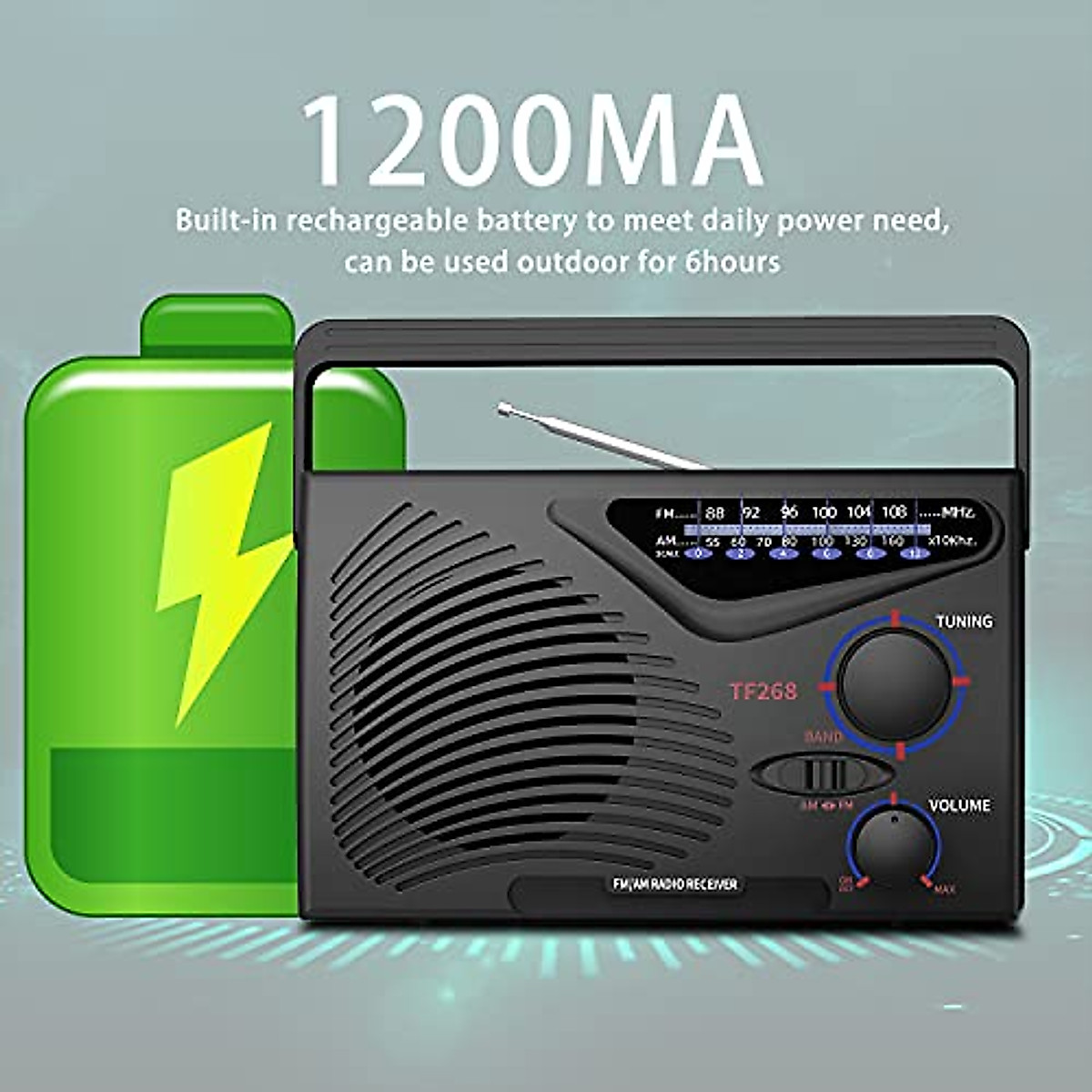 Radios Portable AM FM,Portable Radios with Rechargeable Battery,AC Power Plug in&DC-5V in,Vintage or Emergency Radio