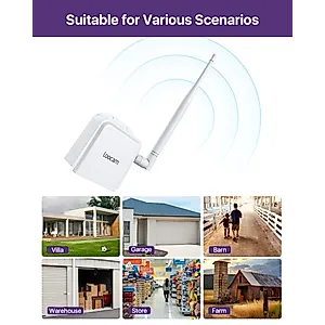 Wireless Bridge Point to Point, 900MHz Outdoor WiFi Bridge with 2600 feet Long Range Transmission Distance