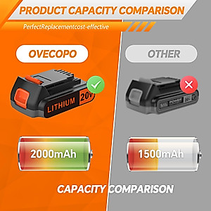 20 Volt MAX 2.0AH Battery Replacement for Black and Decker 20V Lithium-Ion Battery，Compatible with All Power 20V Black and Decker Power+ Tools