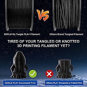 Filament Dryer Box,Upgrade FilaDryer S2 Dry Box,SUNLU Dry Box for 3D Printer Filament,Keep 3D Filament No More Brittle/String/Poor Adhesion,Large-Size Touch Screen,Real-time Humidity Display,Black