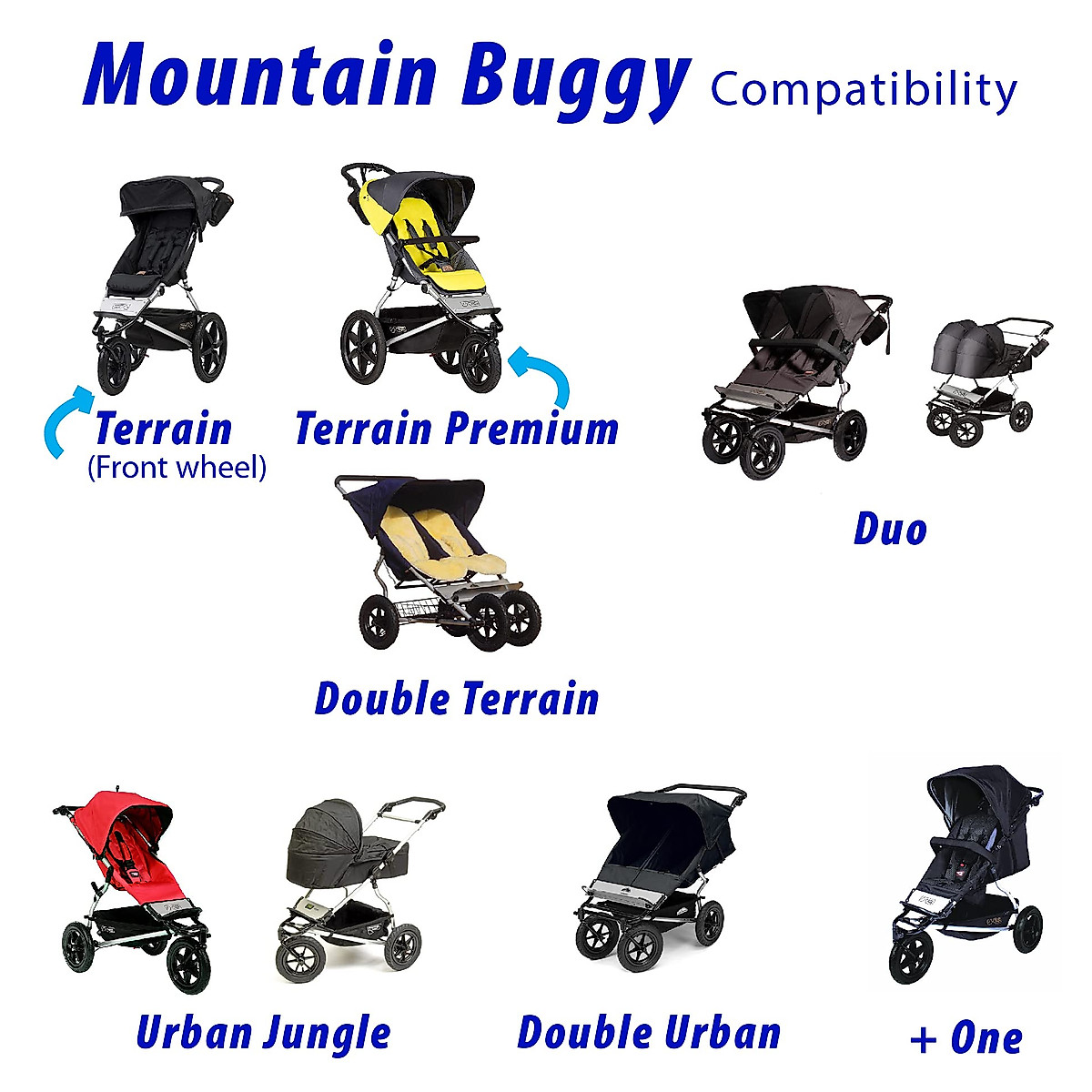 Inner Tube for Mountain Buggy (Double Urban)