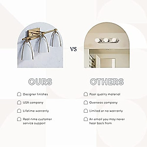 Nathan James Aubrey 3-Lights Farmhouse Wall Light Fixture, Bathroom Vanity Light with Brass Metal Frame and Gold and White Cage Shades for Bathroom and Vanity, Gold Brass/White