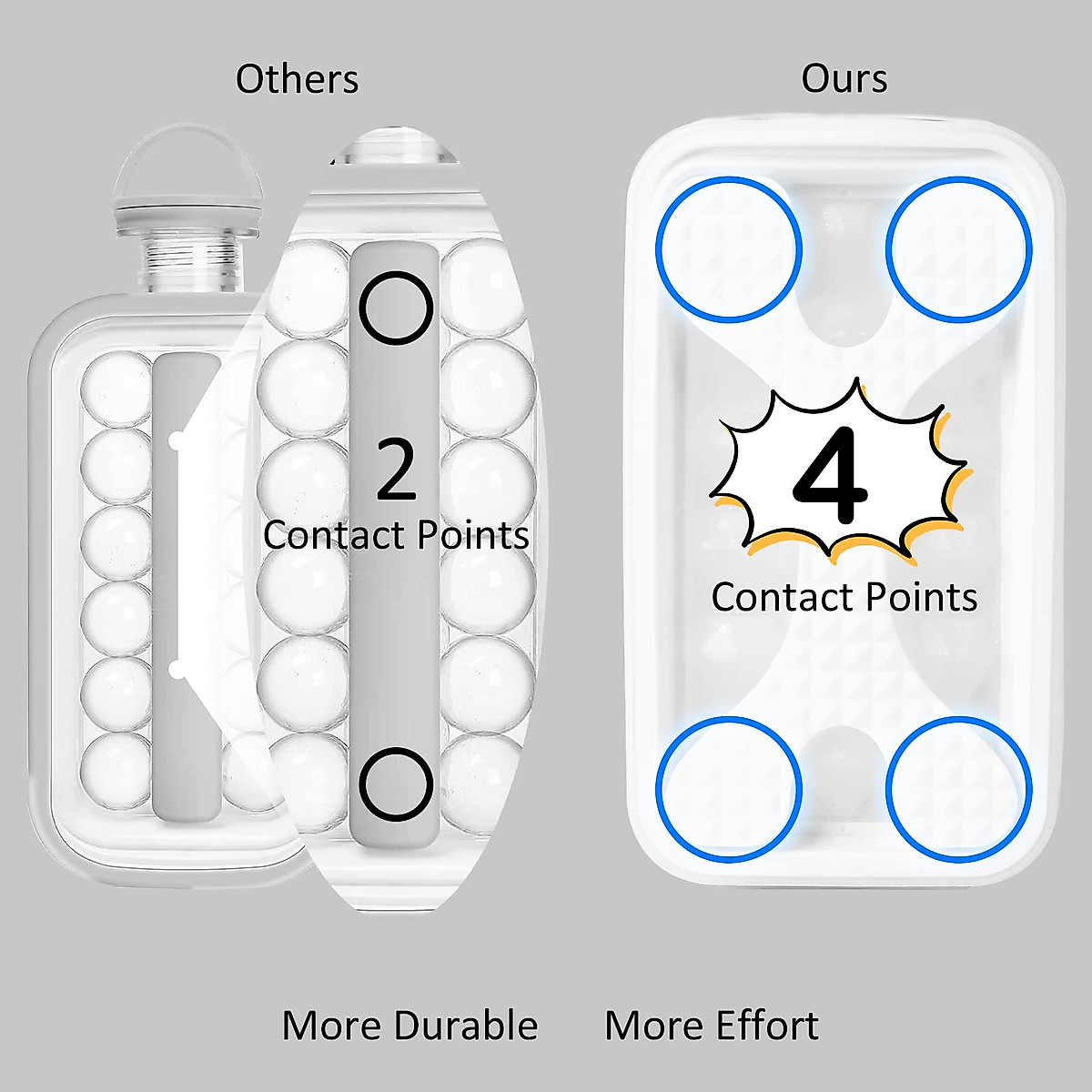 FOGAWA Ice Cube Tray, 2 in 1 Diamond Ice Tray for Freezer, Silicone Ice Cube Tray with Lid Cooling Ice Pop/Cube Molds for Whiskey, Juice, Beer, Cocktail, Coffee,Champagne. 18 Ice Cubes