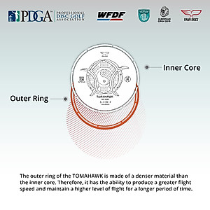 Yikun Professional Disc Golf Midrange 170-175g Professional PDGA Approved Golf Mid-Range Disc Golf Overstable Midrange Discfor Outdoor Games and Competition