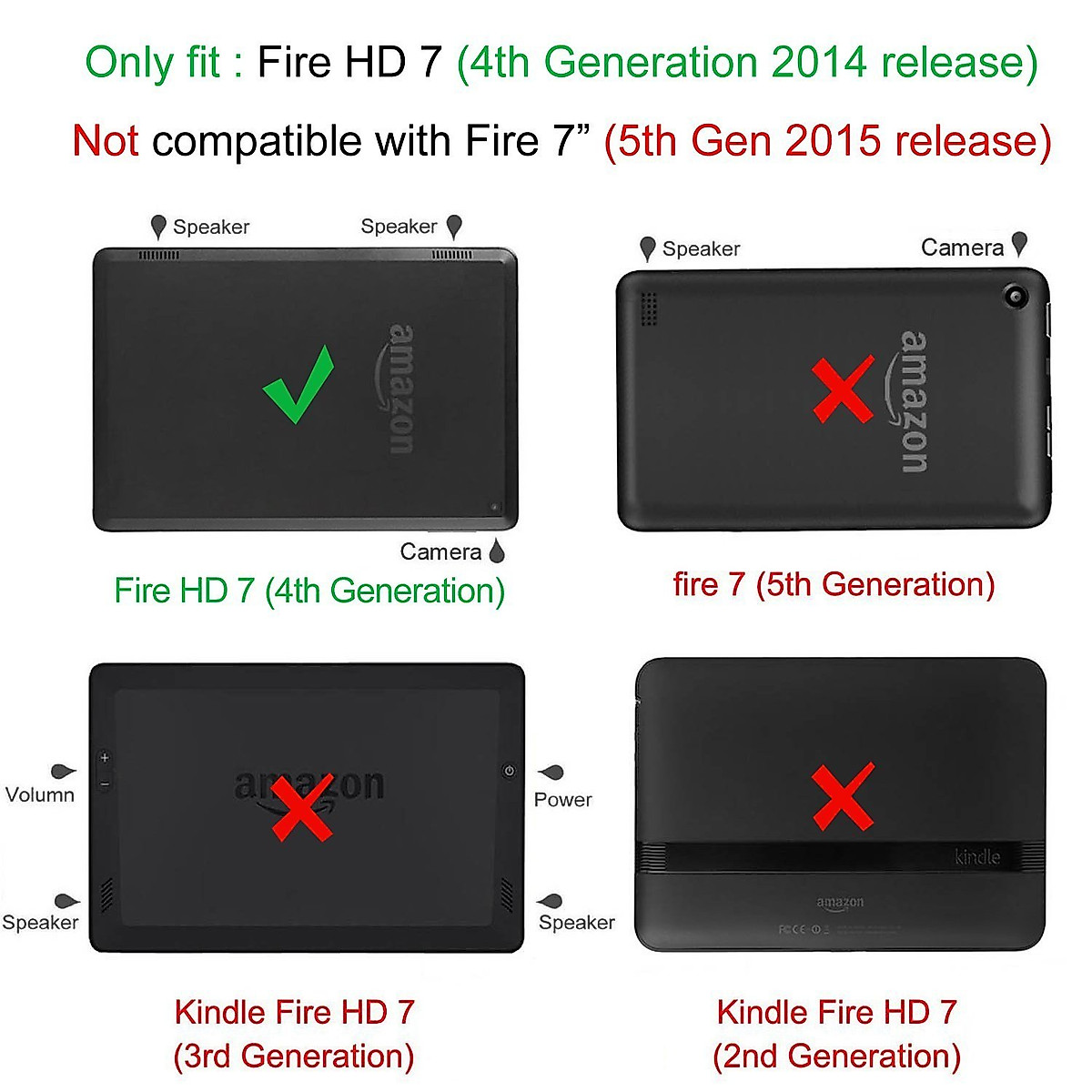 Fintie Folio Case for Fire HD 7 Tablet (4th Generation, 2014 Release) - Slim Fit Leather Standing Protective Cover with Auto Sleep/Wake, Black