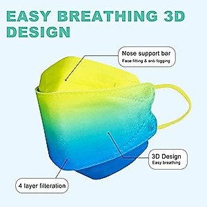 LUCIFER Comfortable Face Mask 4 Layer made for Adults Multicolor, 50PCS 4 Layers Individual Packs Disposable Face Mask with Ear Loops