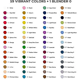 Ohuhu Markers Brush Chisel Tip: 60 Colors New Brush Double Tipped Water-Based Art Marker for Kids Adults Coloring Book Calligraphy Drawing Sketching Bullet Journal with 1 Colorless Blender and Case