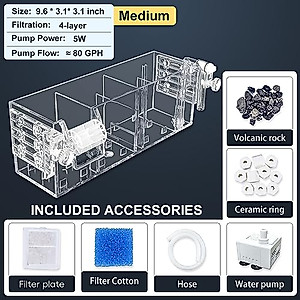 Bluecoco Premium Multi-Layer Aquarium Filter for 10 to 20 Gallon Fish Tanks: Oxygenating Water Wheel, Low-Noise Operation, Dual-Sided Suspension, Transparent & Durable (Medium)