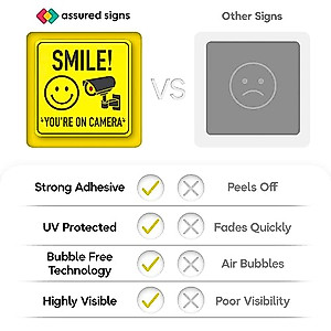 ASSURED SIGNS Smile You're On Camera Signs Stickers - 7 X 7 Inch - 8 Pack - Polite Video Surveillance Security Sign to Prevent Trespassing on Your Private Property - Perfect for House, Business, Yard or Driveway