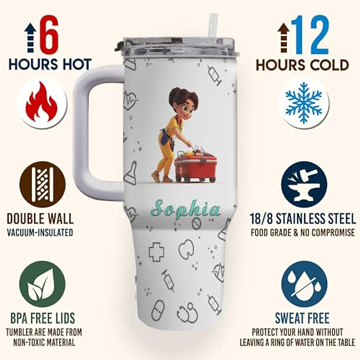 Personalized Nurse Tumbler 40oz -disaster response-Custom Name Insulated Travel Mug with Handle & Straw, Gift for Nurses, Medical Workers, Appreciation, Mother's Day wLOVcg