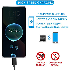 Micro USB Cable Braided,Micro B Charging Cable for Compatible Samsung Galaxy S7 Edge/S6/S4/S3,Note,J3,J5,LG G3 G4,Android Charger Cord for Motorola,Sony,HTC