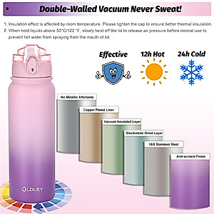 Oldley Water Bottles 20 oz Insulated Water Bottle with Straw 3 Lids,Vacuum Stainless Steel Water Bottles, Leak & Sweat Proof Sport Water Bottle Gym for Kids Adults