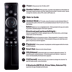Universal Remote-Control for Samsung Smart-TV, Remote-Replacement of HDTV 4K UHD Curved QLED and More TVs, with Netflix Prime-Video Buttons