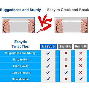 White Paper Twist Ties 100 Pcs 5" Reusable Bread Ties Twisty-ties White Twist Ties Bag Ties Twist Ties for Bags Bread Wire Ties Reusable Twist Tie for Party Cello Candy Bread Coffee Bags Cake Pops