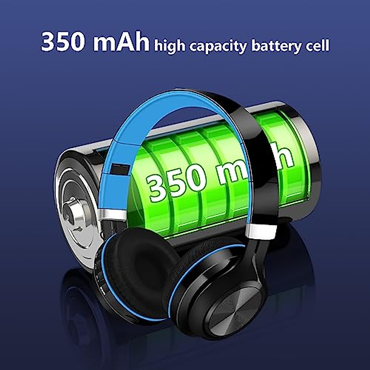 Wireless Bluetooth Headphones 5.0/TF Card with Microphone and Volume Control for School Cellphones Folding Tablets Android Smartphones Laptop, Noise Cancelling Headphones With Deep Bass (Sky Blue)