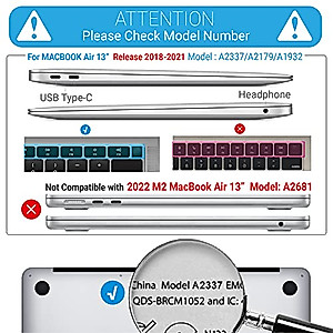 IBENZER Compatible with 2022 2021 2020 MacBook Air 13 inch case M1 A2337 A2179 A1932, Plastic Hard Shell Case for Mac Air 13 Retina Display with Touch ID, Crystal Clear, MMA-T13CYCL
