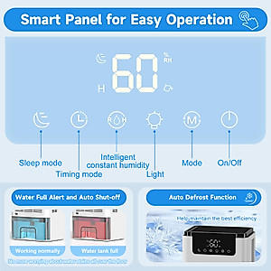Dehumidifier for Bedroom, 68 OZ Dehumidifiers for Home Basement with Auto Defrost Timer Colorful Light, Small Dehumidifier for Bathroom RV Closet Room (500 sq. ft) White