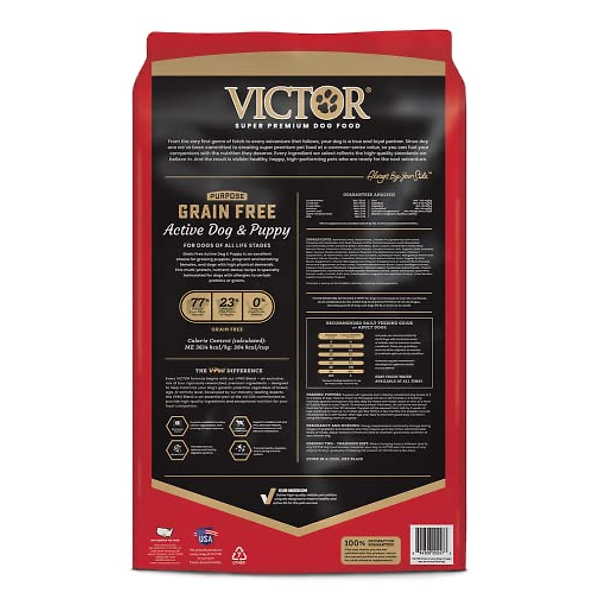 Victor Super Premium Dog Food – Grain Free Active Dog & Puppy – Dry Dog Food with 33% Protein, Gluten Free - for High Energy Dogs, 30lbs