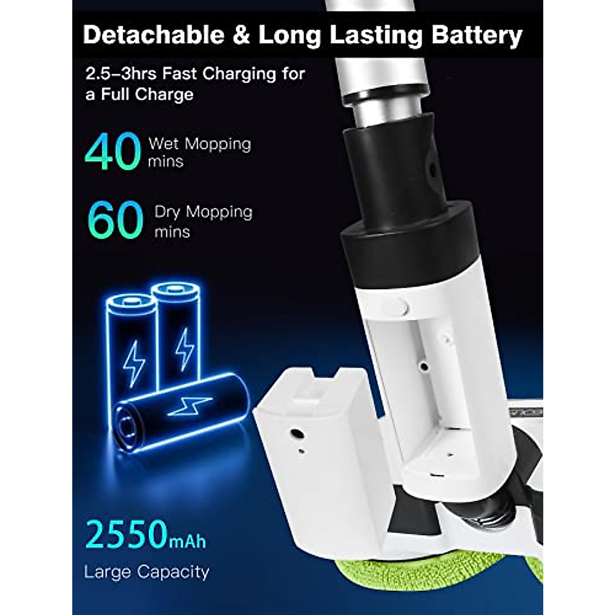 Cordless Electric Mop, Electric Floor Cleaner with LED Headlight & Water Sprayer, Up to 60 mins Detachable Battery, Dual-Motor Powerful Spin Mop with 300ML Water Tank for Multi-Surface, Self-Propelled