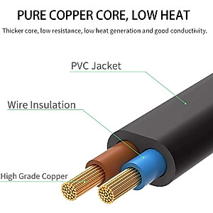 TV Power Cord 2 Prong AC Wall Plug Compatible with Amazon Fire TV 43" 50" 55" 65" 75" 4-Series Omni Series 4K UHD TCL LG Insignia Smart TV (5FT)