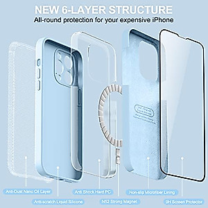 Vooii Compatible with MagSafe iPhone 14 Pro Max Magnetic Case,[Soft Microfiber Lining] [Full Camera Protective] [9H Screen Protector] Liquid Silicone Shockproof Case for iPhone 14 Pro Max - Light Blue