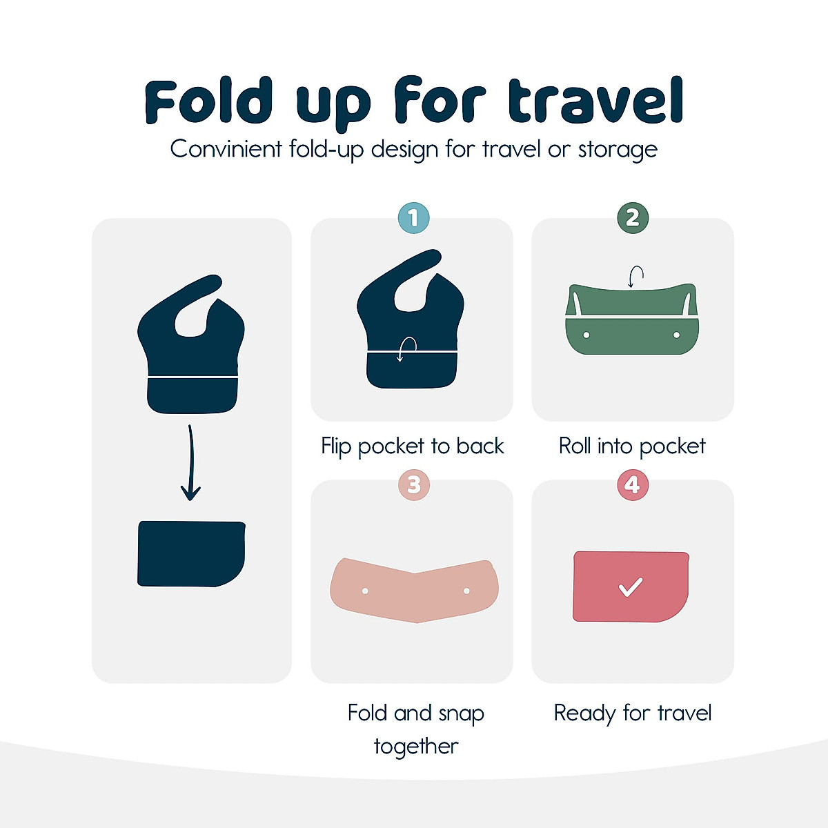 Tiny Twinkle Mess-Proof Baby Bib - Waterproof Bib for Baby Boy or Girl - Machine Washable - Adjustable Closure - PVC, BPA, & Phthalate Free - Great for Travel - Baby Food Bibs (3 Pack, Space)