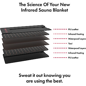 MiHIGH - Infrared Portable Sauna Blanket for Exercise Recovery, Detoxification and General Wellbeing, Used by Elite Athletes, Suitable for All