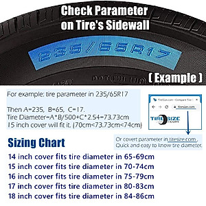 Spare Tire Cover, Wheel Cover with Wolf Print Waterproof Dust-Proof Universal Fit for Jeep, Trailer, RV, SUV, and Camper Van (14 Inch)