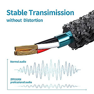 Headphone Extension Cable, 3.5mm 20ft/6m Male to Female Stereo Audio Cable Lossless Audio Sound Premium Audio Cord Extension Cable Gold Plated Jack & Strong Nylon(20ft/6m, Male to Female)