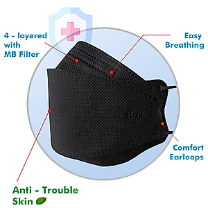 KN FLAX [40Packs KF94 - Face Protective Mask for Adult (Black) [Made in Korea] [40 Individually Packaged] Premium KF94 Certified Face Safety Black Dust Mask for Adult [English Packing]