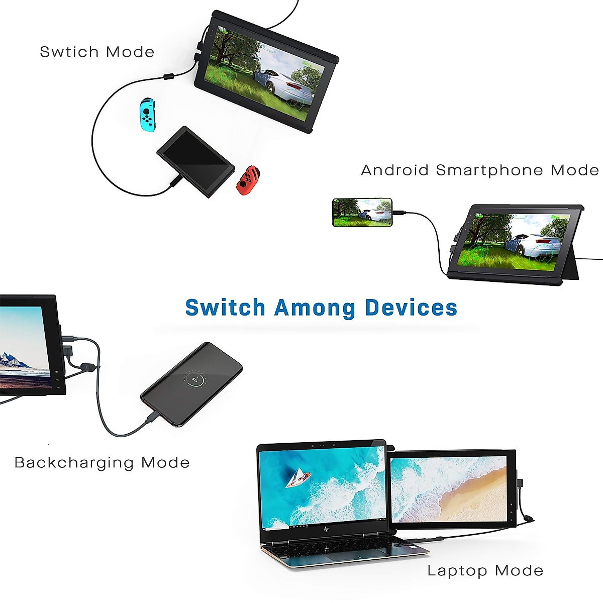 Mobile Pixels Trio Portable Monitor for Laptops, 12.5'' Full HD IPS Screens, USB C/USB A Dual or Triple Displays,Windows/OS/Android/Nintendo Switch (One Monitor Only) (Renewed)