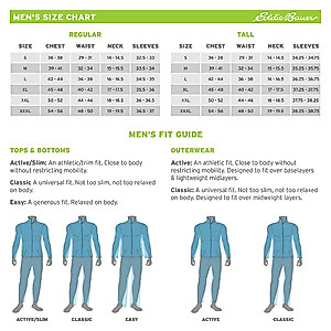 Eddie Bauer Men's Rainier Pants, Storm, 34/36, Tall