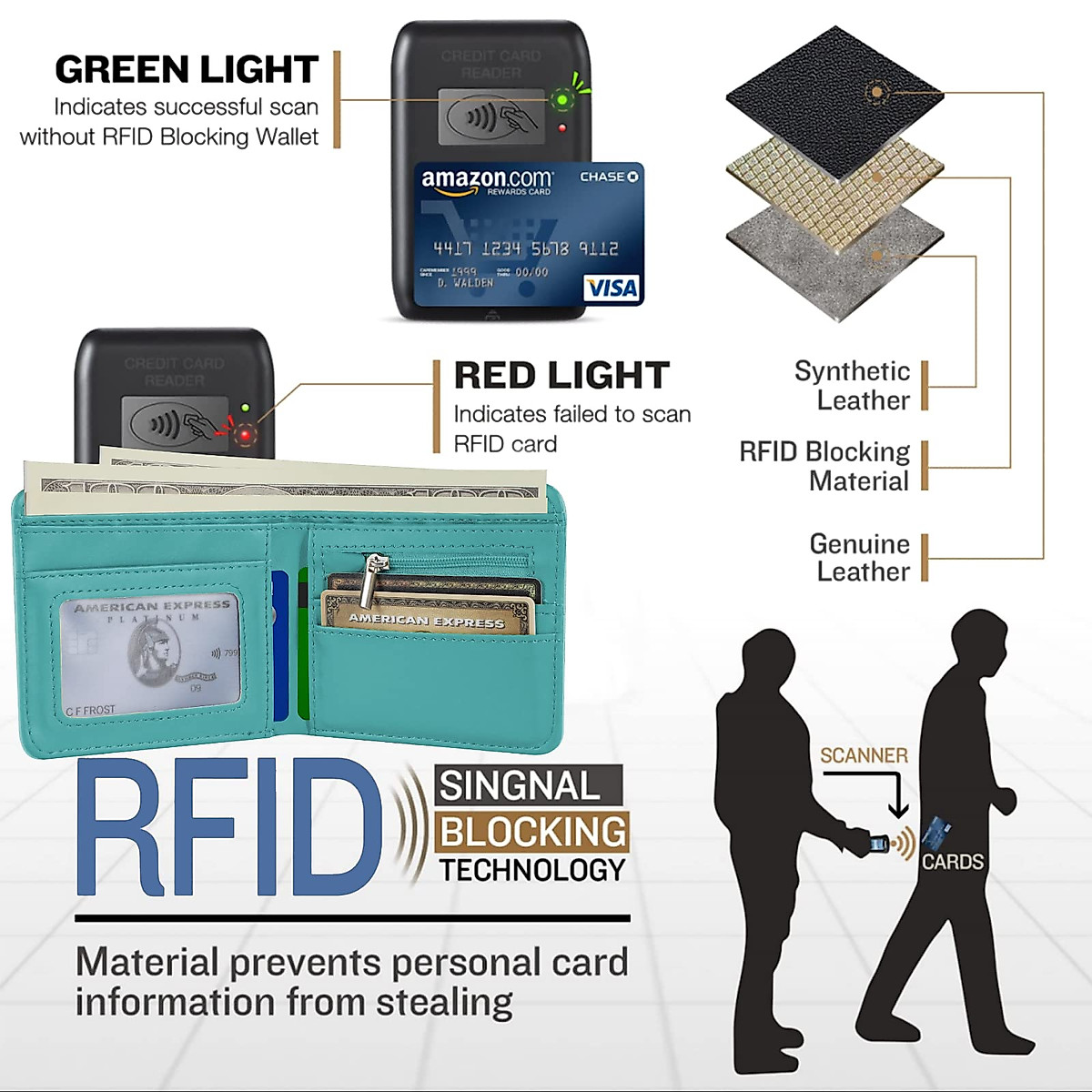 Toyuma Leather Wallet for Boys Wallets for Girls Kids Wallet Cute Kawaii Anime Cool Cartoon Fun Purse Credit ID Card Slim Bifold Small Coin Purses for Teens Boys Minimalist Wallet, Eyes Shidi