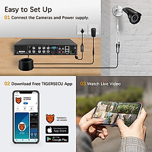 TIGERSECU Super HD 1080P 8-Channel Hybrid 5-in-1 DVR Security Recorder without Hard Drive, for Up to 5MP(12.5fps) TVI/AHD/CVI/Analog and IP Cameras (Cameras and Hard Drive Not Included) (Renewed)