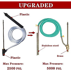 Selkie Pressure Washer Sandblasting Kits - Wet Abrasive Sandblaster Attachment, with Replacement Nozzle Tips,Protect Glasses, 1/4 Inch Quick Disconnect, 5000 PSI