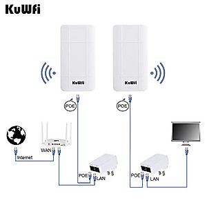 Wireless Bridge, KuWFi 2.4G Outdoor CPE Point to Point Long Range Access Nano Station with 12dBi Panel Antenna, Support 24V POE[2-Pack, Pre-Pairing]