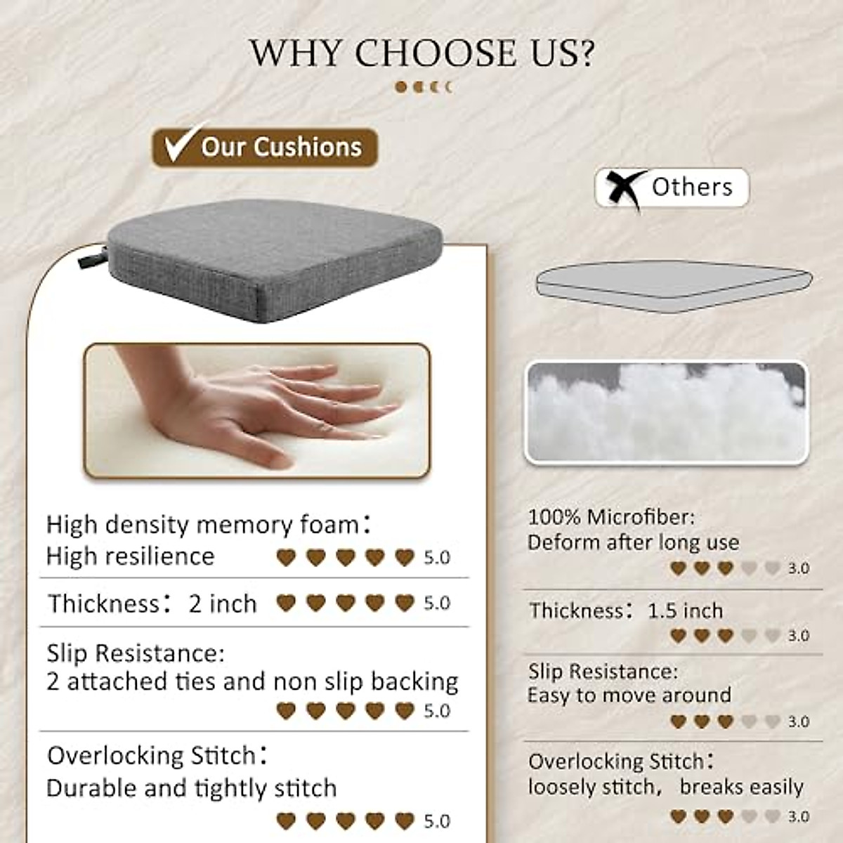 LOVTEX Chair Cushions for Dining Chairs 6 Pack - Memory Foam Chair Pads with Ties and Non-Slip Backing - Seat Cushion for Kitchen Chair 16x16x2, Dark Gray