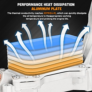 WEILEITE 68310865AB 3.6 Engine Oil Cooler Filter Housing Adapter Compatible With Dodge Journey Charger Challenger Caravan Ram ProMaster Jeep Wrangler Grand Cherokee Chrysler 200 300 2017 2018