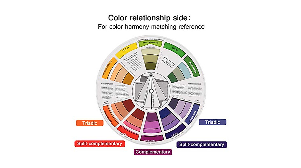 JimKing Creative Color Wheel, Paint Mixing Learning Guide Art Class ...