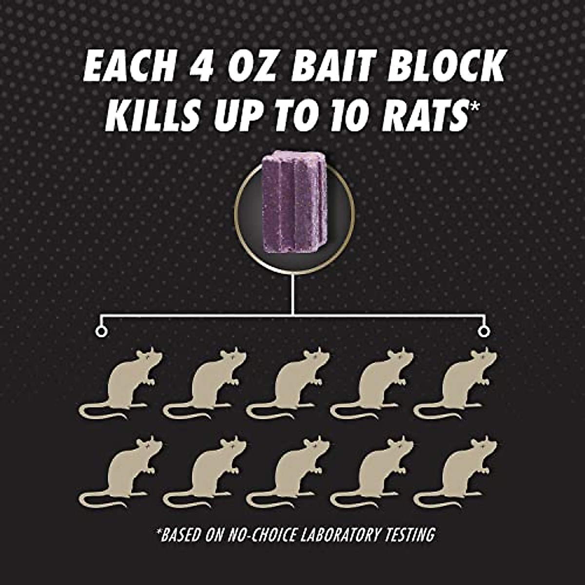 Tomcat Rat & Mouse Killer Disposable Bait Station Advanced Formula for Indoor and Outdoor, 1 Pre-Filled Ready-To-Use Station