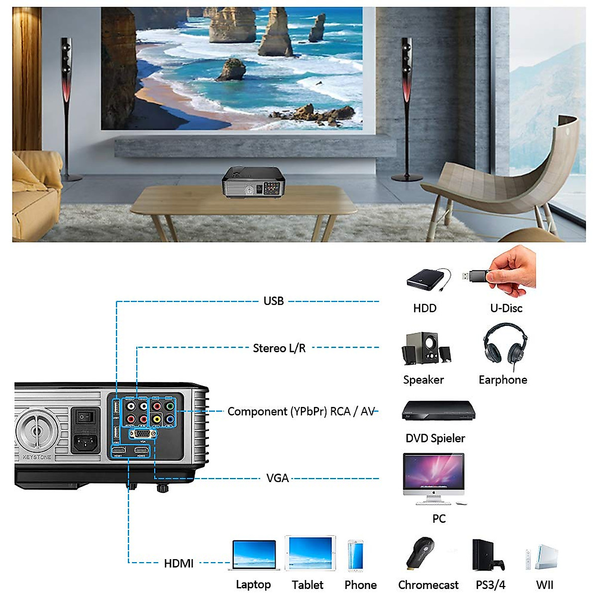 5000 Lumens Projector,1080p Native Projector with WiFi and Bluetooth, Home Theater Projector with HDMI USB VGA AV, Projection Size 50"-200", Compatible with Smartphone Tablets Game Consoles TV Stick