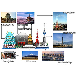 OneNext Japan Tokyo Skyline Collection Famous Architecture Model Building Block Set (1350pcs) Micro Mini Bricks Toys Gifts for Kids and Adults