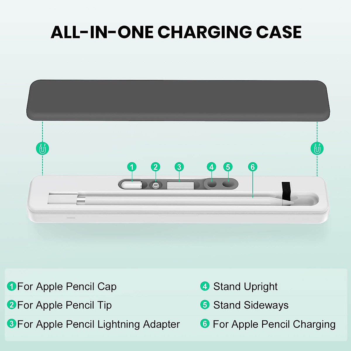 Apple Pencil 1st Generation Case, HAMOPY Wireless Charging Case Compatible with Apple Pencil 1st Generation Only, Magnetic Apple Pencil 1st Gen Charging Carrying Storage Box, Apple Pencil Accessories