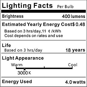 E17 LED Microwave Oven Appliance Whirlpool Bulb,8206232A 40W Equivalent Light Bulbs 2-Pack (Daylight White 6000K)