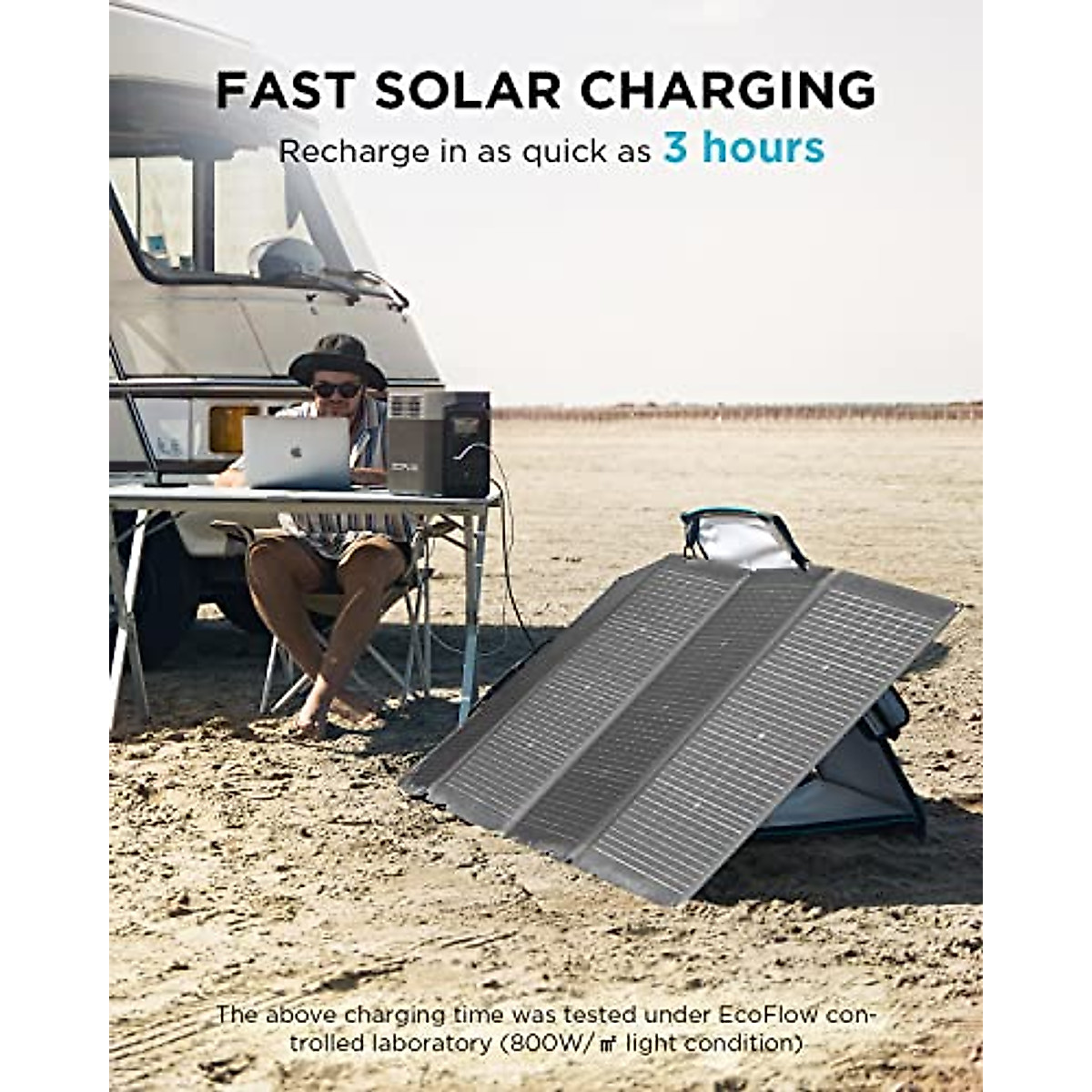 EF ECOFLOW Portable Power Station DELTA 2, 1024Wh LiFePO4 (LFP) Battery, Fast Charging, Solar Generator(Solar Panel Optional) for Home Backup Power, Camping & RVs