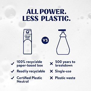 Cleancult Liquid Hand Soap Refills - Wild Lavender - Moisturizes Dry & Sensitive Skin -Made with Aloe Vera & Lavender Essential Oils - Eco Friendly - Paper-Based Packaging - 32 oz/3 Pack