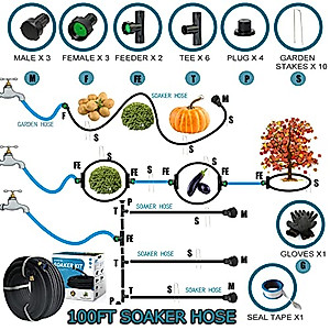AMRITA Soaker Hose KIT,3/8inch 100ft Rubber Garden Hose 70% Water Saving,Black Heavy Duty Soaker Hose For Garden Lawn,Garden Raised Beds.(3/8-100FT)